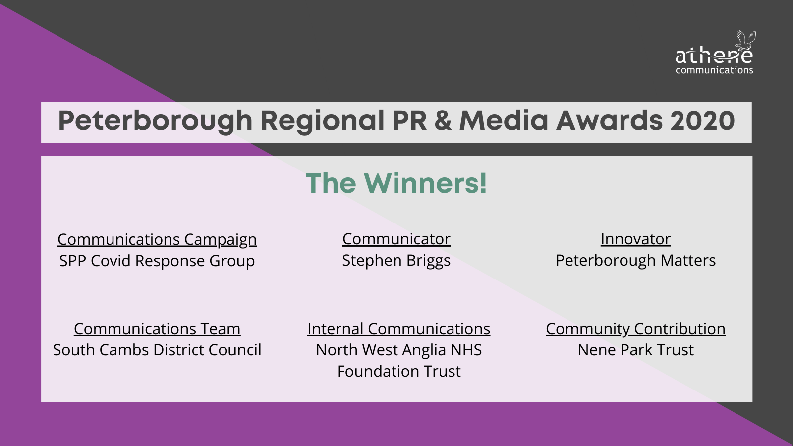 Athene Communications | The Winners and Highly Commended! Peterborough Regional PR & Media Awards